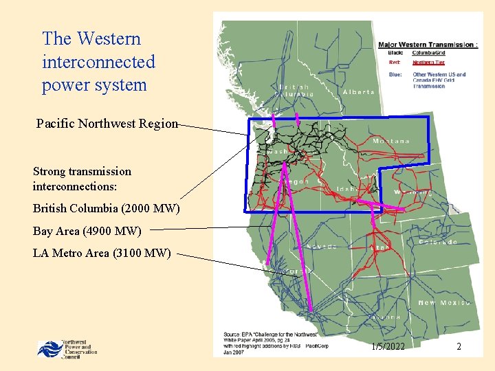 Pacific Northwest Power System and Wind Power Development