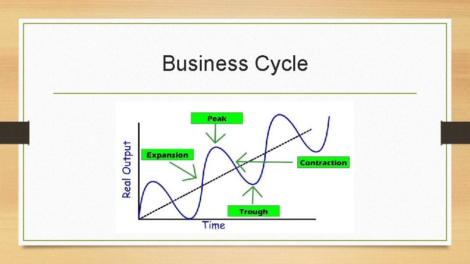 ECONOMICS OF THE GREAT DEPRESSION 1929 1940 CAPITALISM