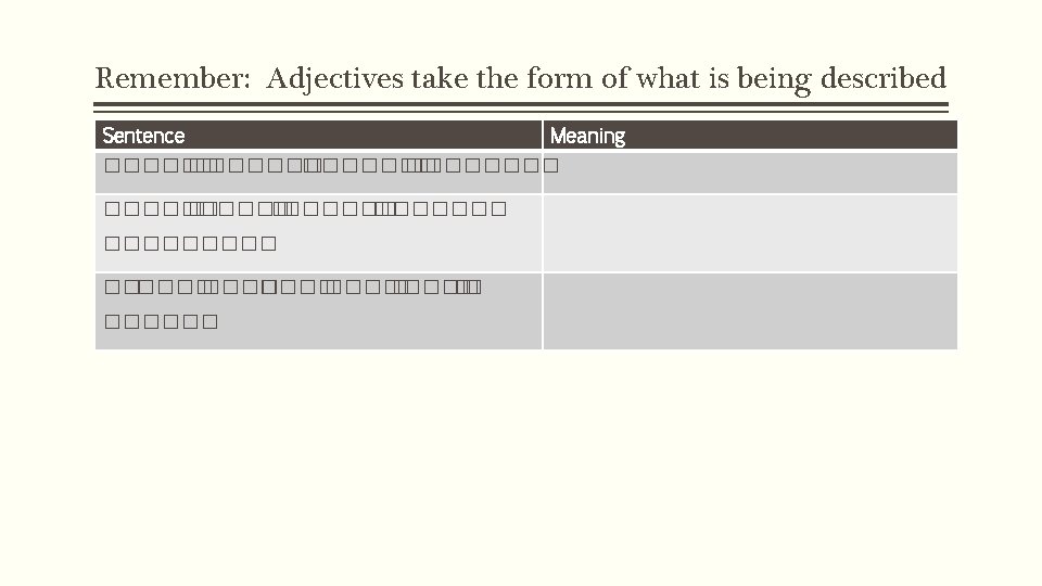 ADJECTIVES Remember Adjectives take the form of what
