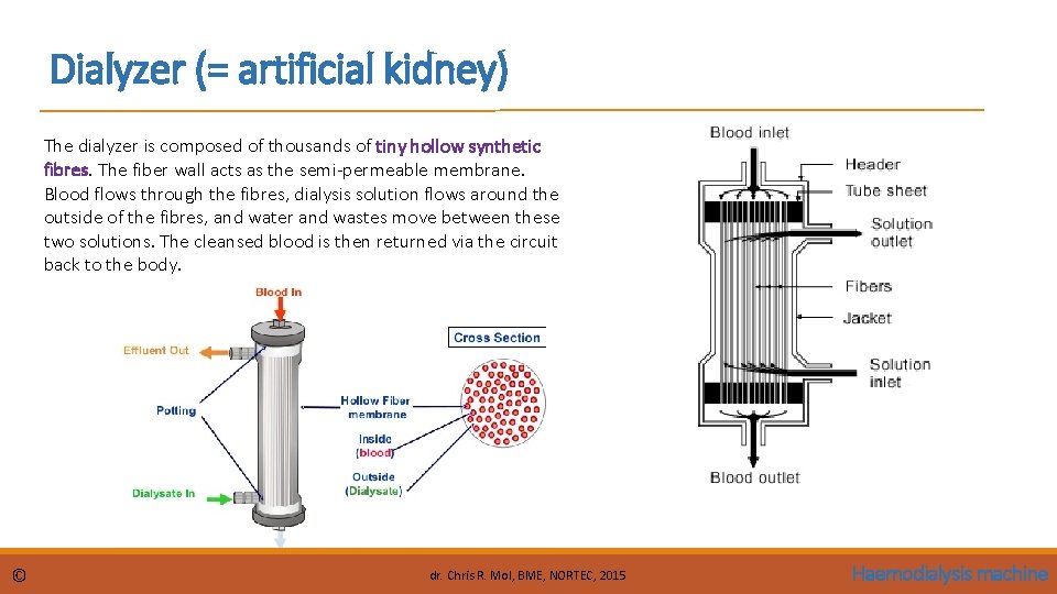 Haemodialysis machine o principles of operation function use