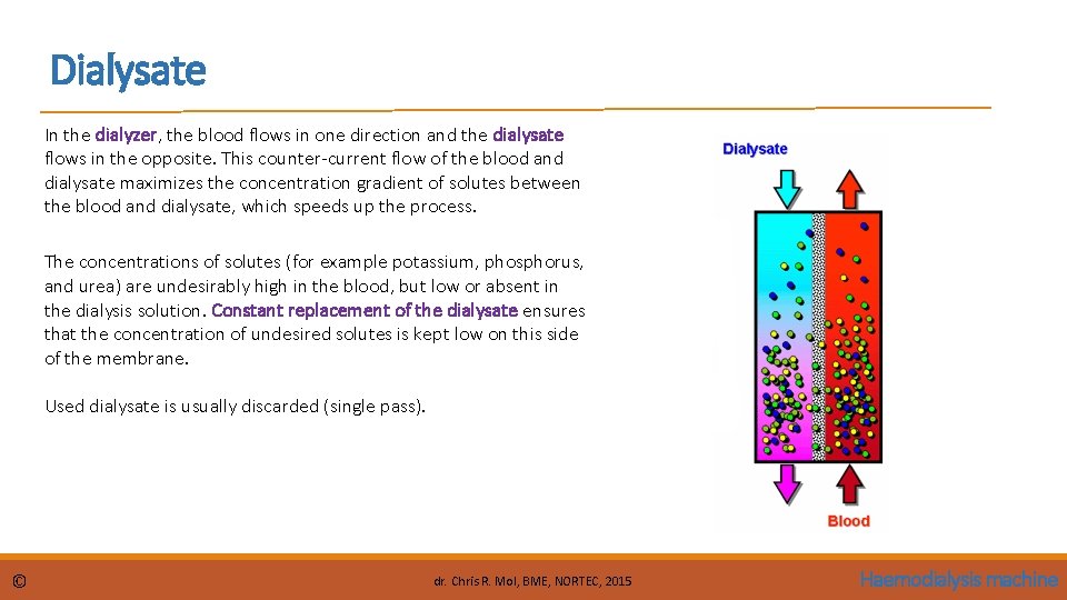 Haemodialysis machine o principles of operation function use