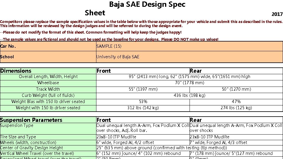 Mini Baja Suspension Design ET 493 Senior Design