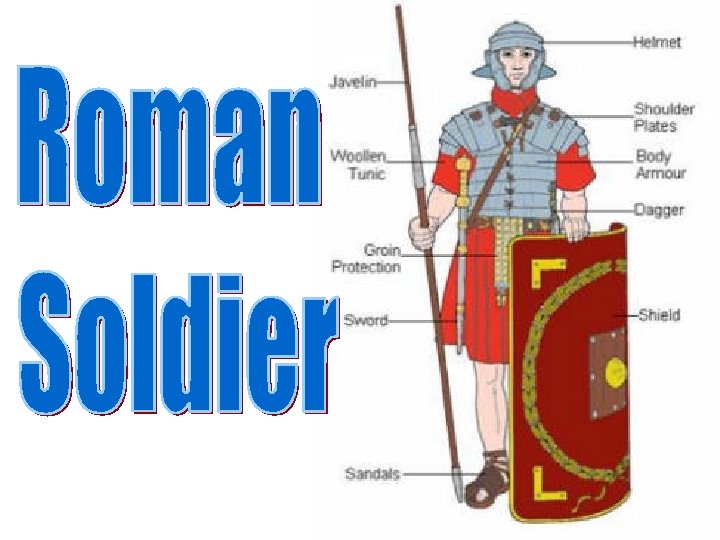 The Roman Republic Res publica in Ancient Rome