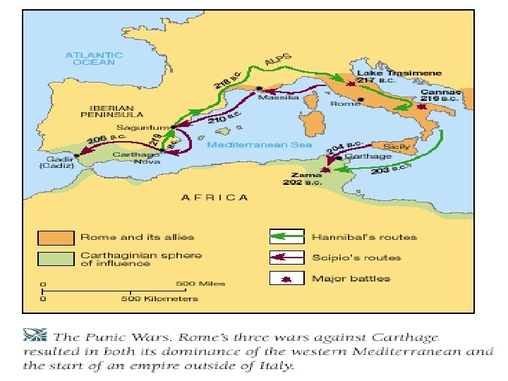 The Roman Republic Res publica in Ancient Rome