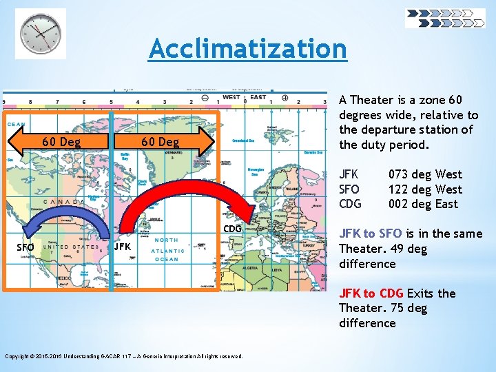 GACAR 117 A Generic Interpretation Understanding GACAR Part