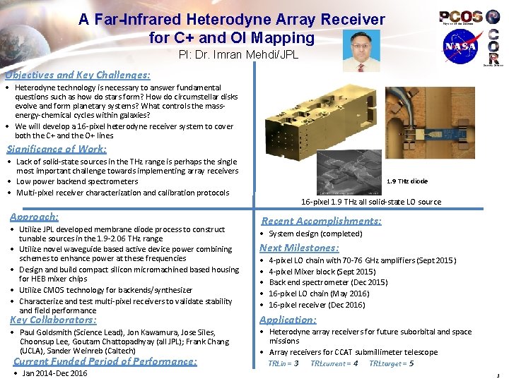 A FarInfrared Heterodyne Array Receiver for C and