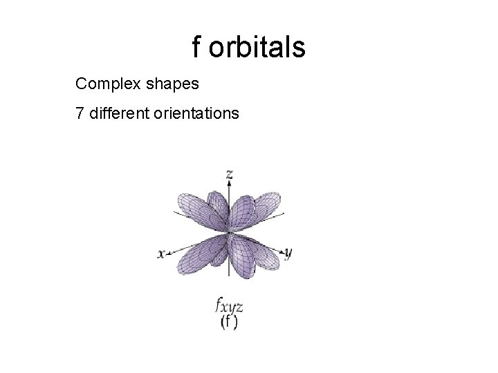 Modern Atomic Theory and the Periodic Table Chapter