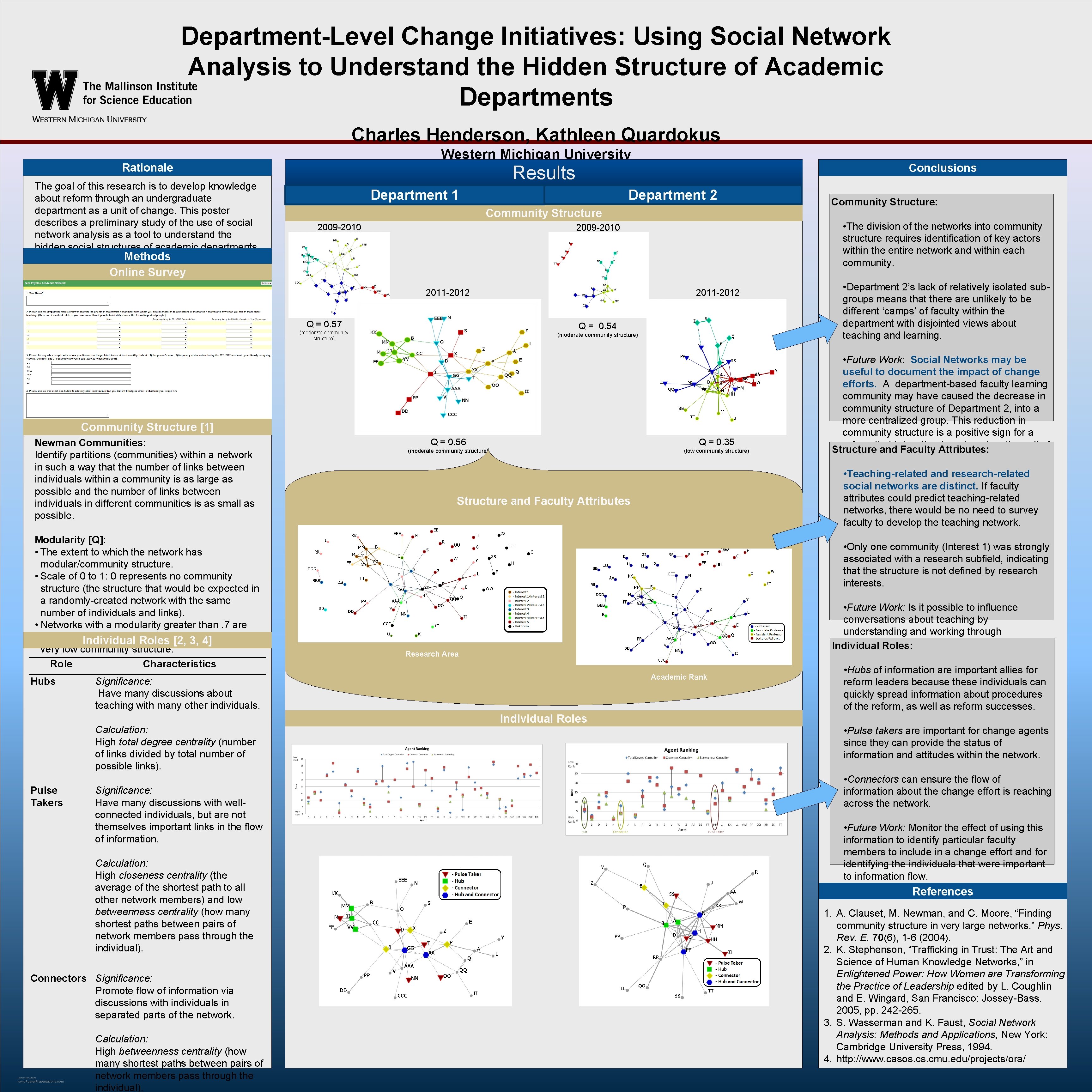 DepartmentLevel Change Initiatives Using Social Network Analysis to