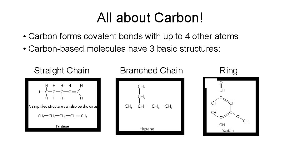Biomolecules Page 50 EQ What are the structures