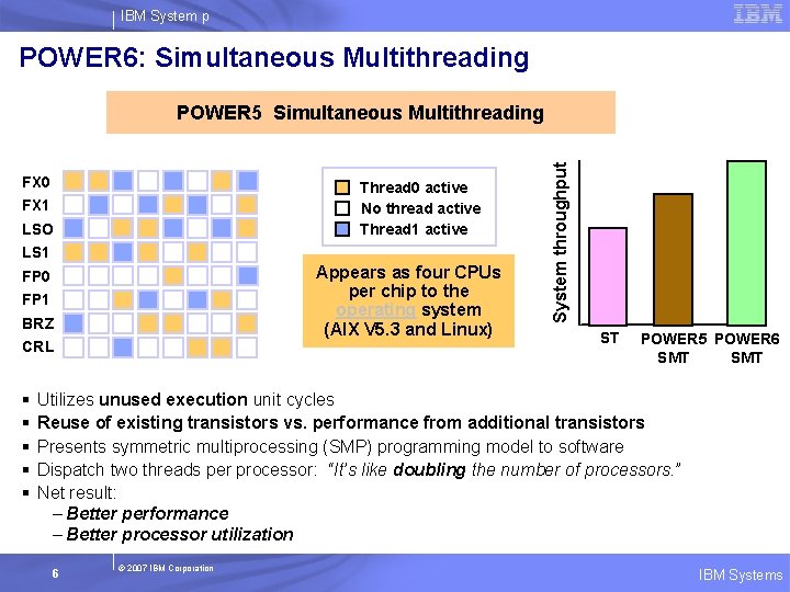 Deep Computing Introduction to MPI Workshop February 23