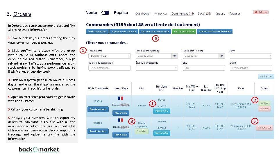 1 Dashboard 1 The Dashboard provides a summary