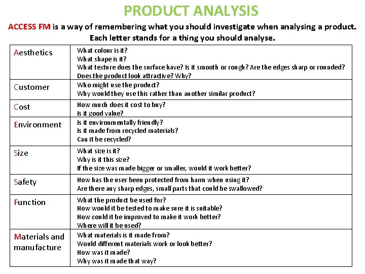 YEAR 9 PERIOD 3 COMPLETE A PRODUCT ANALYSIS