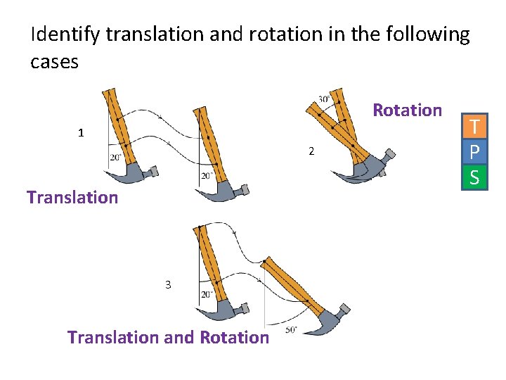 16 GET 21 Engineering Mechanics Unit 1 Equilibrium
