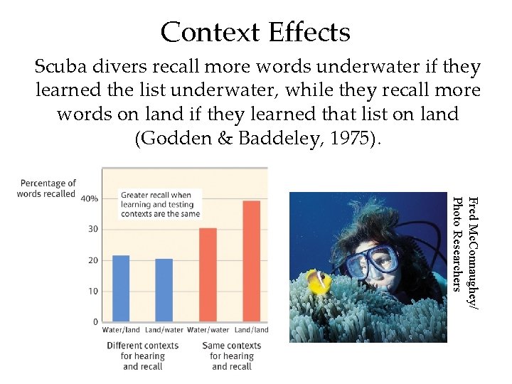 Retrieval Chapter 8 Lecture 4 Tests of recognition