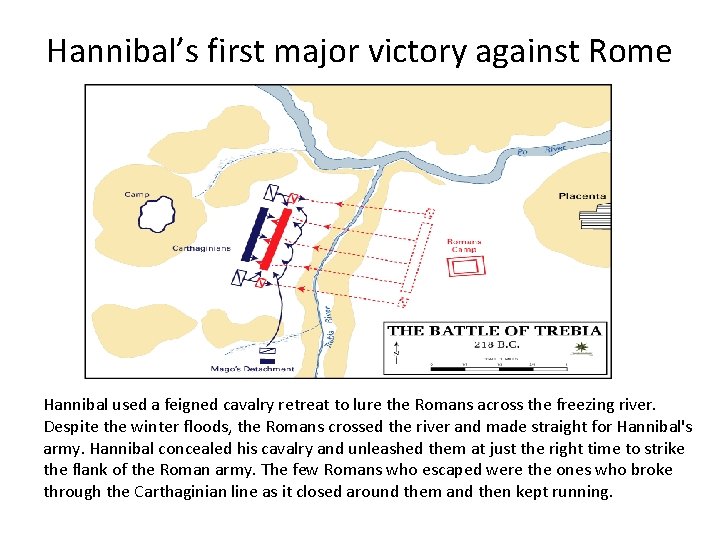 The Punic Wars Roman Territory Model of Rome