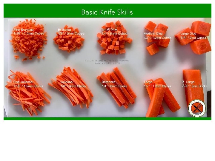 Kitchen Knives and Knife Cuts Intro to Culinary