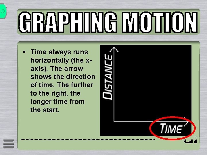 Distance vs Time Describing a journey made by