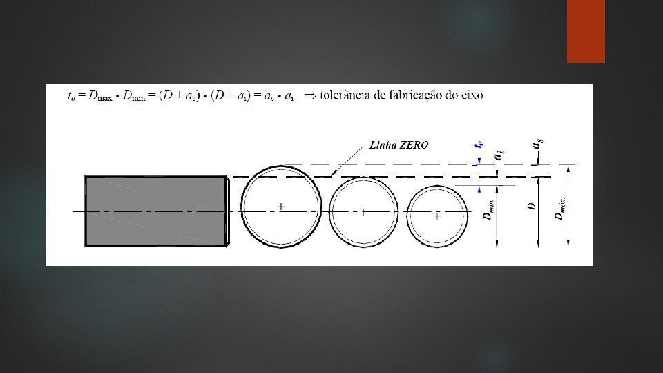 METROLOGIA AULA 3 SISTEMA METROLGICO BRASILEIRO SIMBOLOGIA E