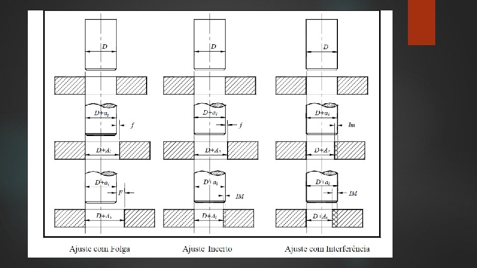 METROLOGIA AULA 3 SISTEMA METROLGICO BRASILEIRO SIMBOLOGIA E