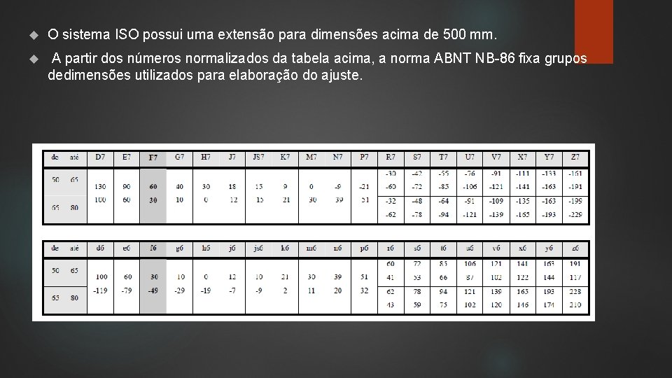 METROLOGIA AULA 3 SISTEMA METROLGICO BRASILEIRO SIMBOLOGIA E
