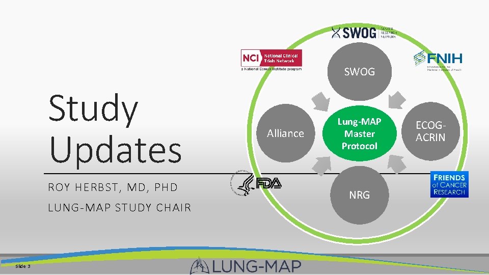 LungMAP S 1900 C S 1900 B Training
