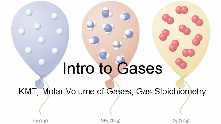 Intro to Gases KMT Molar Volume of Gases