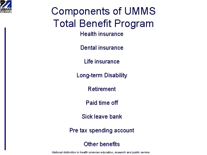 Human Resources BENEFITS ORIENTATION FORMS located Shaw Building