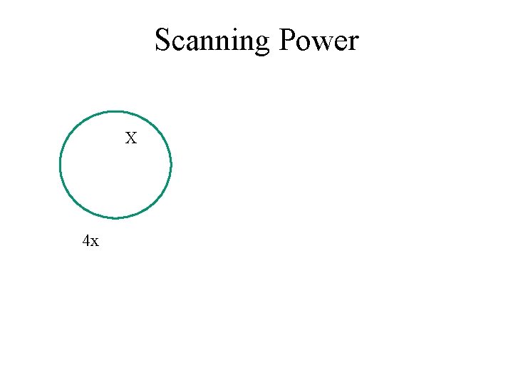 BIO 225 Microbiology l l Ken Malachowsky FlorenceDarlington