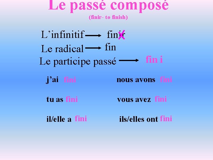 Le Pass Compos Le pass compos rigoler to
