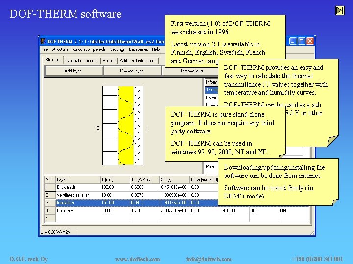 DOFTHERM software First version 1 0 of DOFTHERM
