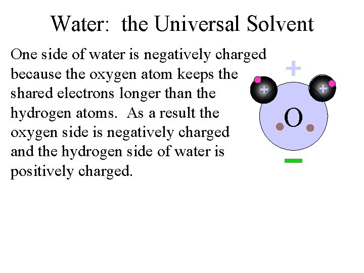 Water Properties of Water Polar molecule Cohesion and