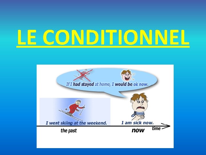 LE CONDITIONNEL How to make the conditional tense