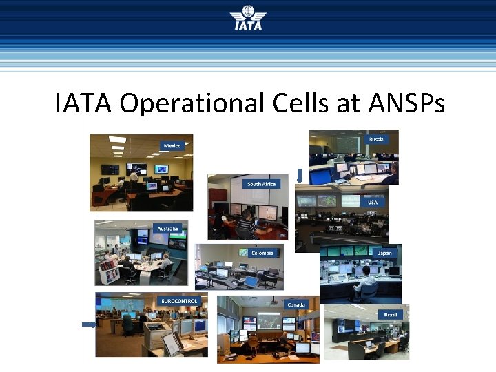 International Coordination of Aviation Weather Information for Operators