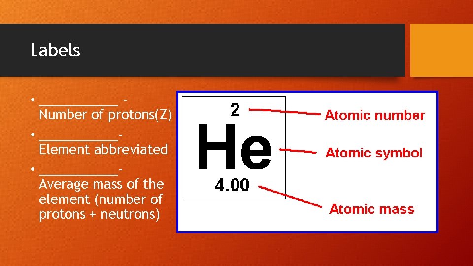 Periodic Table Mr Garcia First Review Which Scientist
