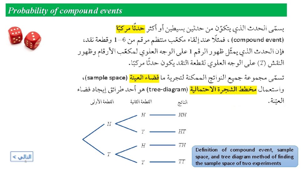 Web Quest Probability of compound events School Al
