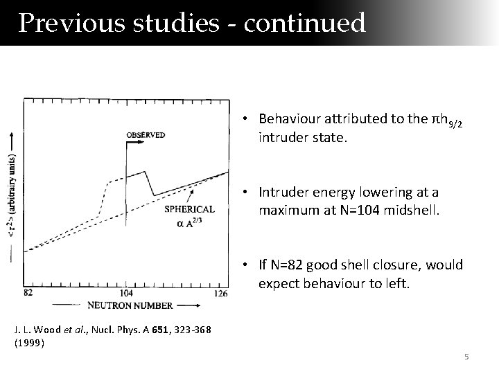 Charge radii in gold isotopes studied by insource
