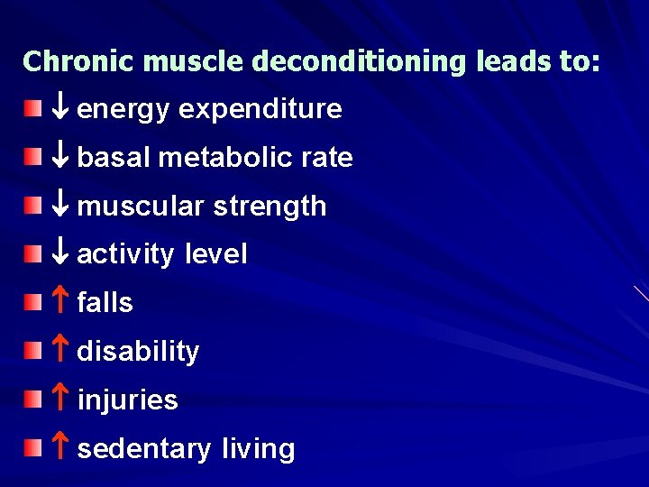 Resistive Exercise Testing in Cardiopulmonary Rehabilitation Special ...