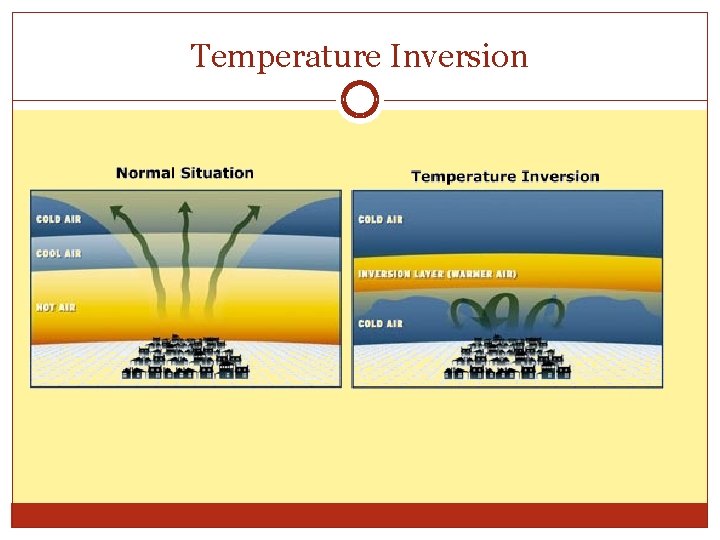 Chapter 18 MOISTURE CLOUDS AND PRECIPITATION STANDARDS CONCEPT