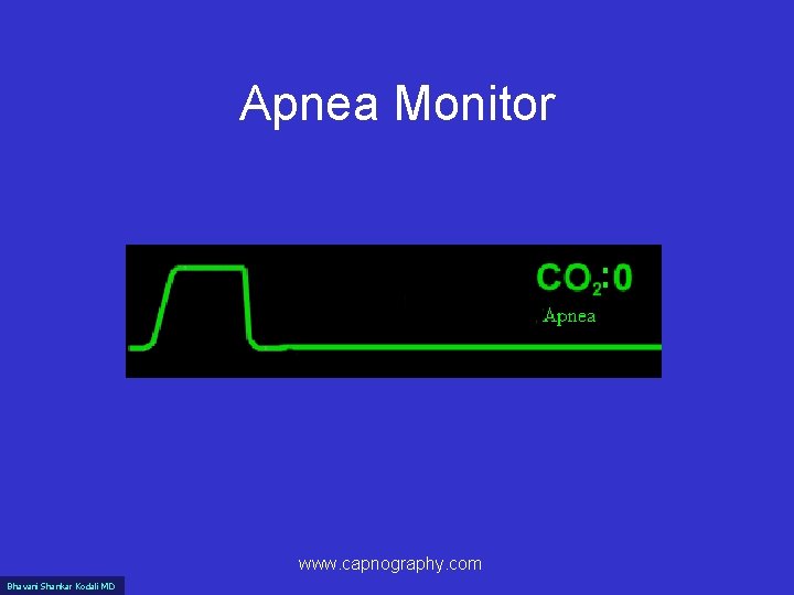 Capnography How to get most from it Bhavani