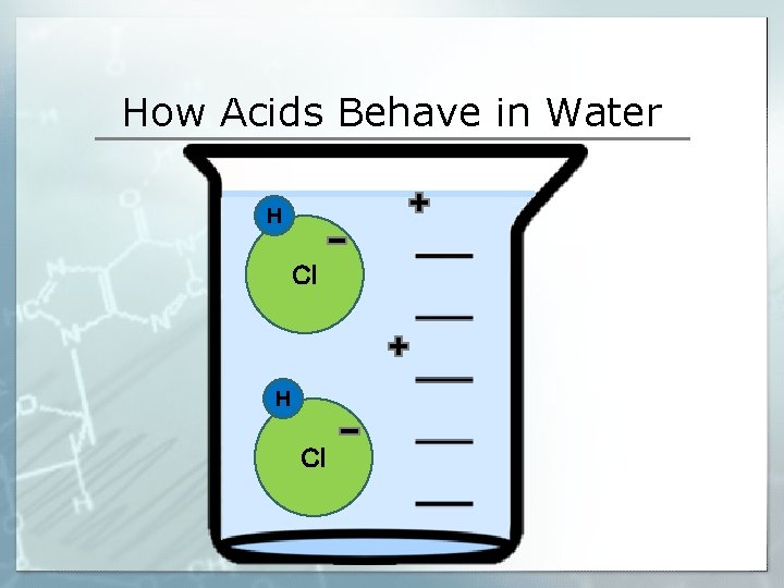 Acids Bases What is an acid An acid