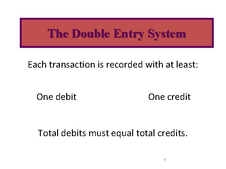 Introduction to Business Chapter 8 Understanding Principles of