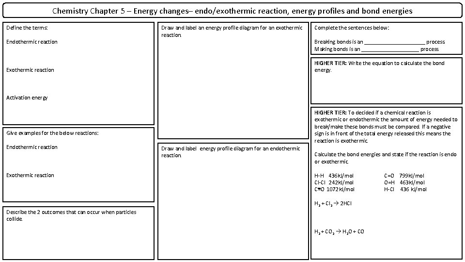 Chemistry Chapter 5 Energy changes endoexothermic reaction energy