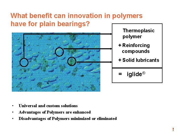 Iglide All Polymer Bearings USPs Competition New products