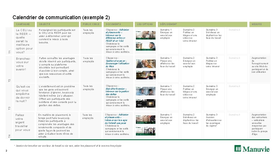 Calendrier de communication exemple 1 OBJECTIF PUBLIC CIBLE