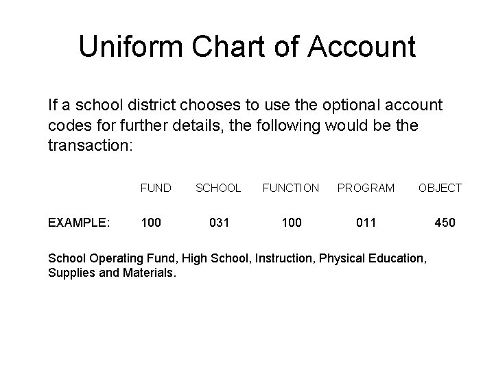 Chart of Accounts Overview ALASBO Power Lunch January
