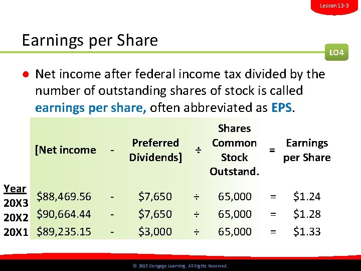 LESSON Learning Objectives 133 Calculating and Analyzing Efficiency