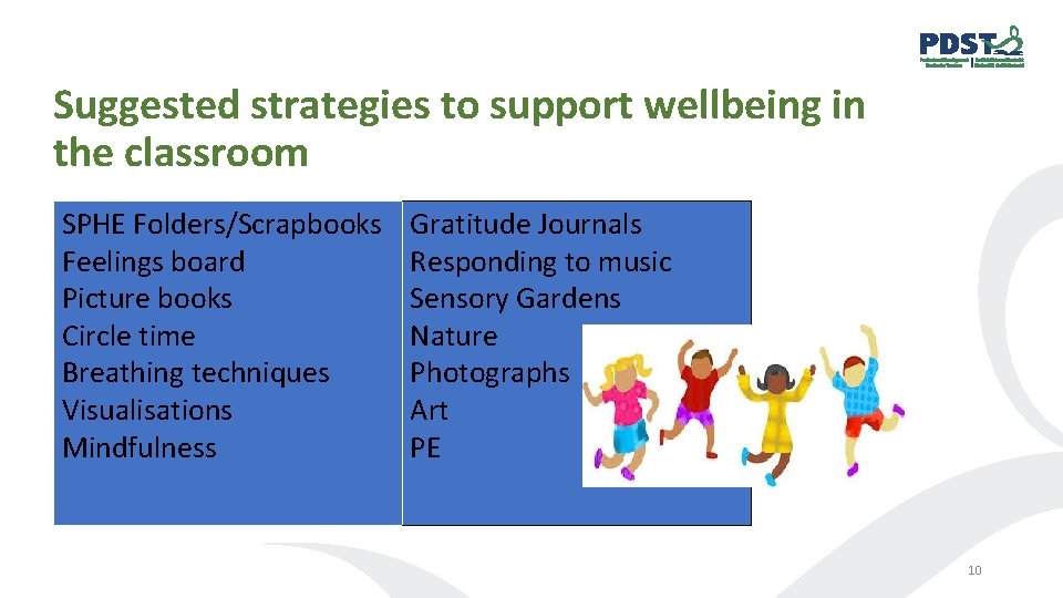 Focus on Wellbeing through the SPHE Curriculum Gerard