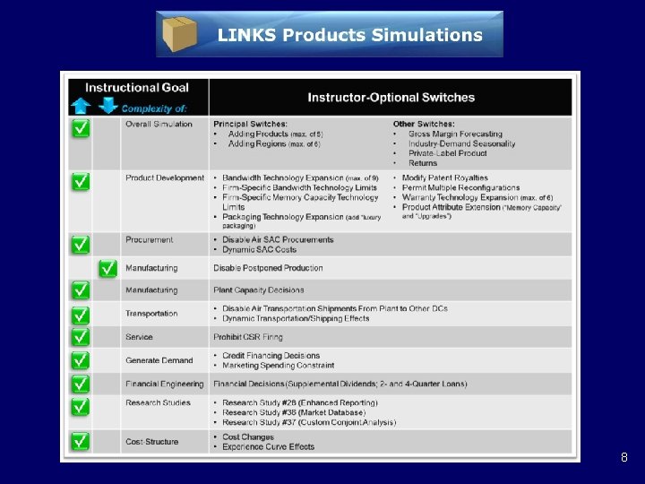 Simulation Customization Customization Examples LINKS Simulations ...