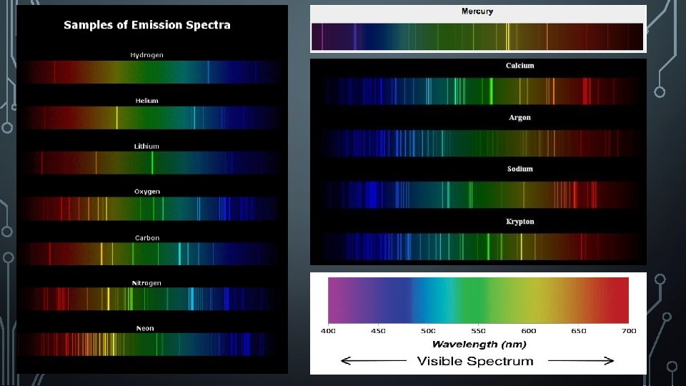 ABRAHAM LIN SCHUYLER PATTON 112114 PAST Niels Bohr