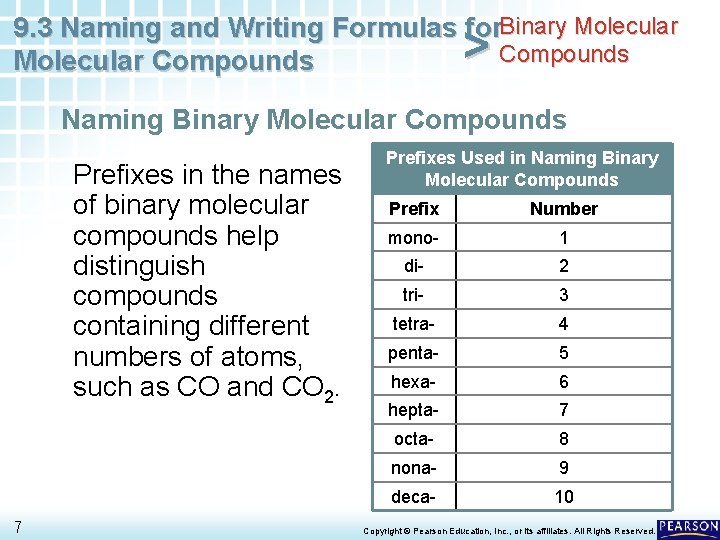 9 3 Naming and Writing Formulas for Molecular